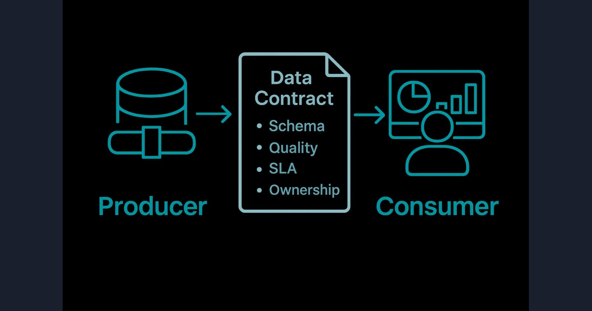 Data Steward vs Data Owner vs Data Custodian: The 2026 Practitioner's ...